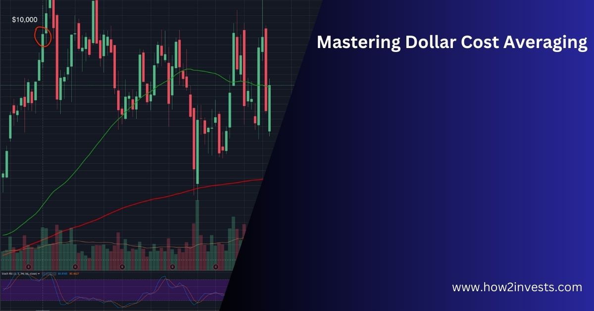 Mastering Dollar Cost Averaging: A Strategic Approach to Long-Term ...